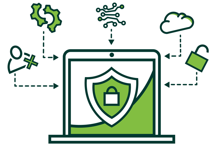 Facing Ever-Evolving Cybersecurity Threats